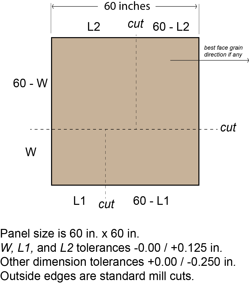 Plywood Sheet Sizes
